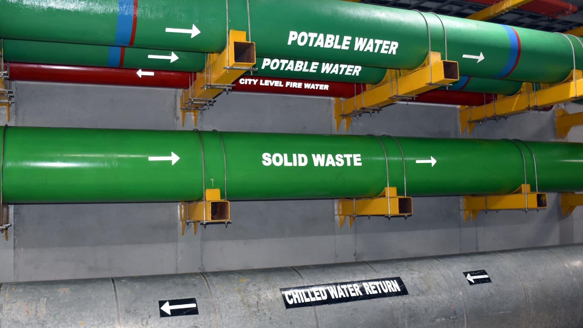 The Envac system - Envac Group